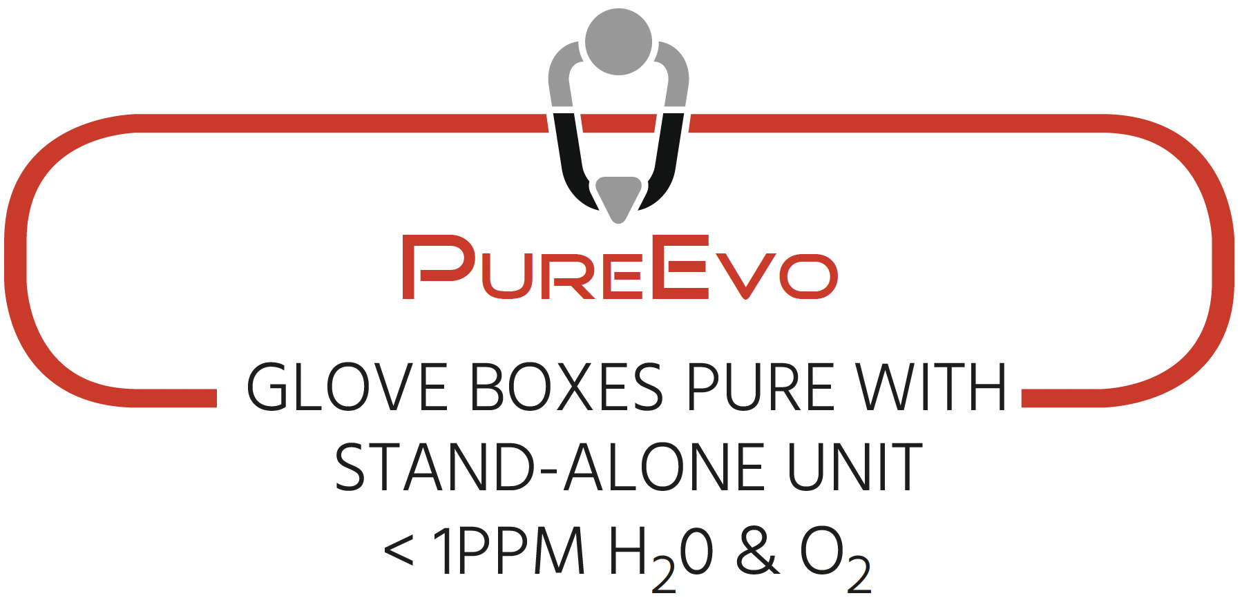 Jacomex PureEvo Glove Box Workstation